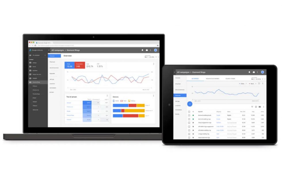 StratAgile | Digital, Data, AI, UI/UX, Platforms